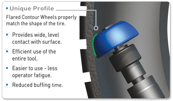 Buffing Wheels Archives - TECH Tire Repair Supplies