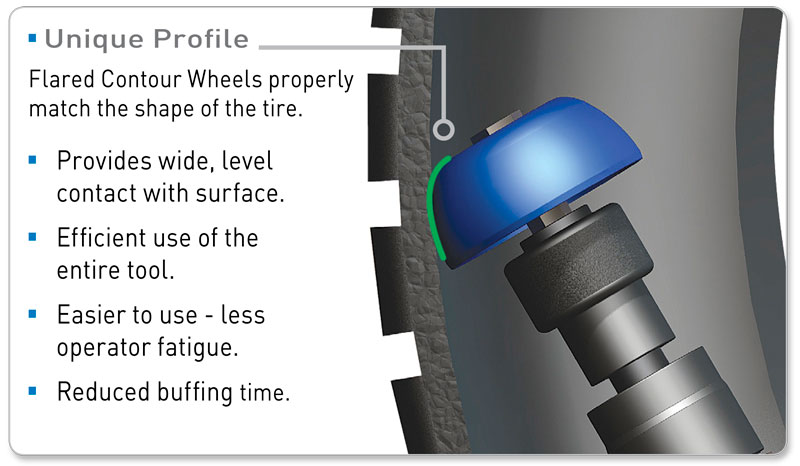 Buffing Wheels - TECH Tire Repairs